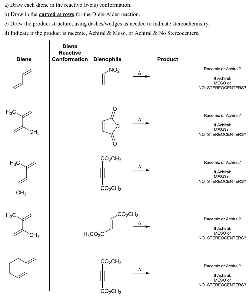 Solved a) Draw each diene in the reactive (s-cis) | Chegg.com
