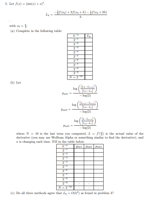 Solved Let f(x)=(sin(x)+x)x. | Chegg.com