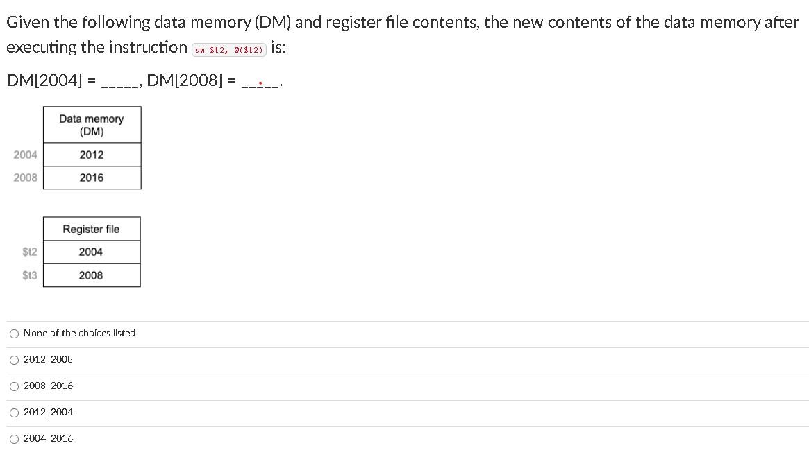 Solved Given the following data memory (DM) and register | Chegg.com