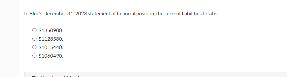 Solved Blue Corp's trial balance at December 31, 2023 is | Chegg.com