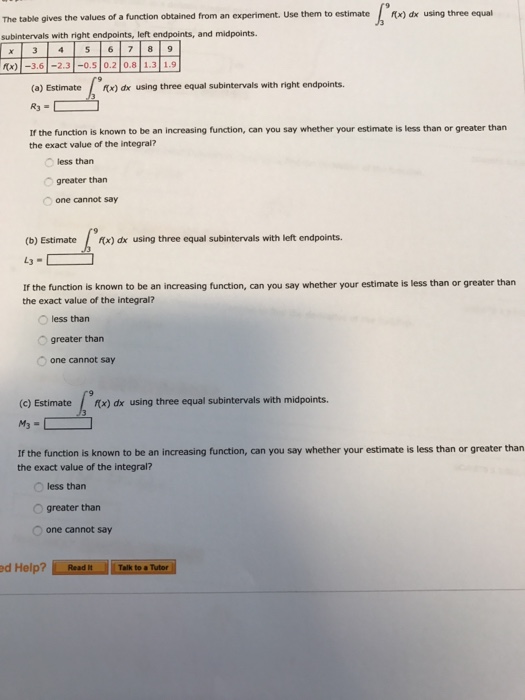 Solved The table gives the values of a function obtained | Chegg.com