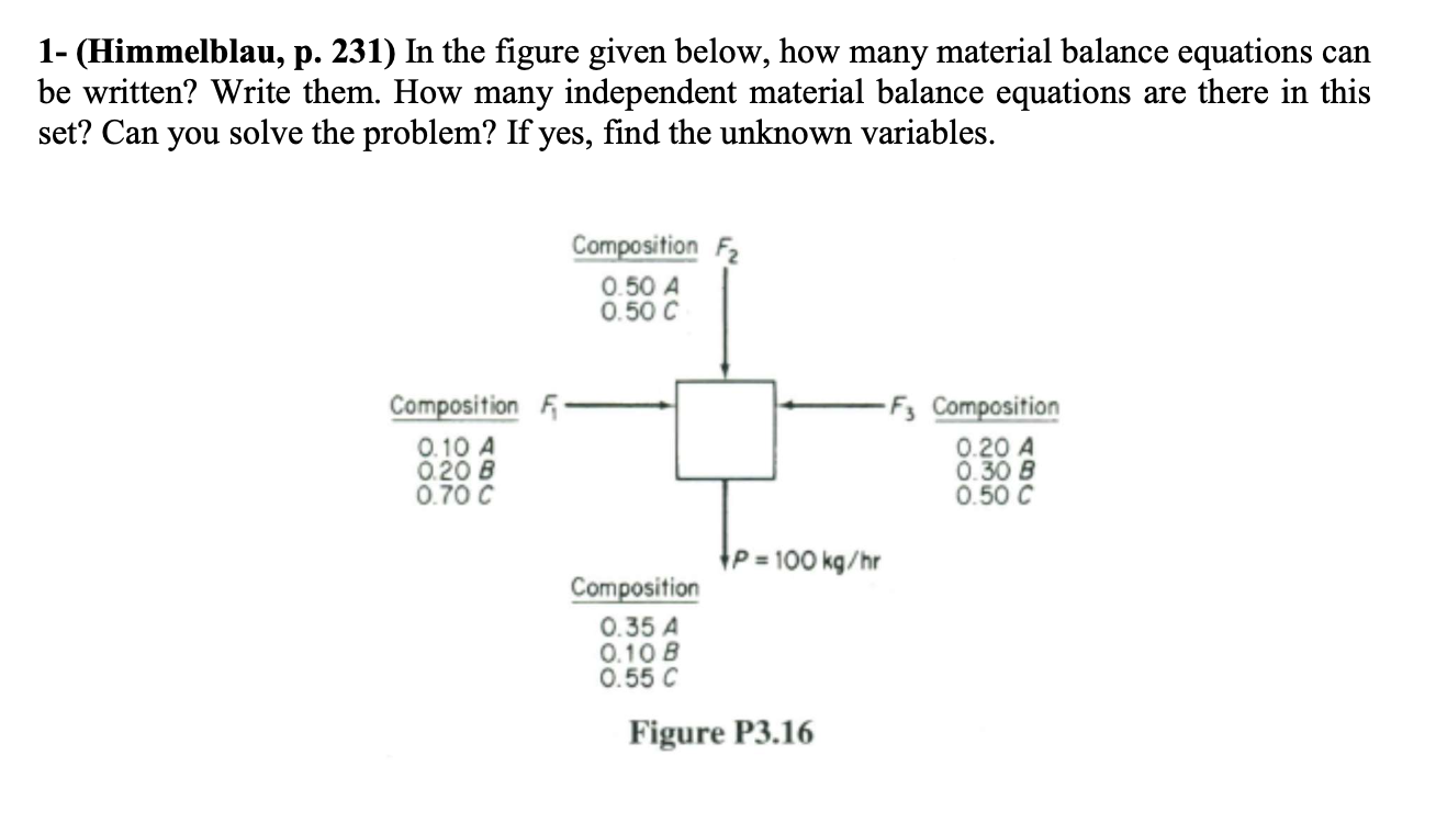 Solved 1- (Himmelblau, p. 231) In the figure given below, | Chegg.com