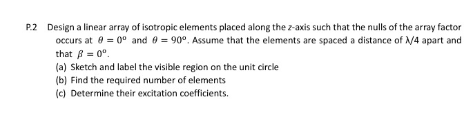 Solved P2 Design A Linear Array Of Isotropic Elements Placed 