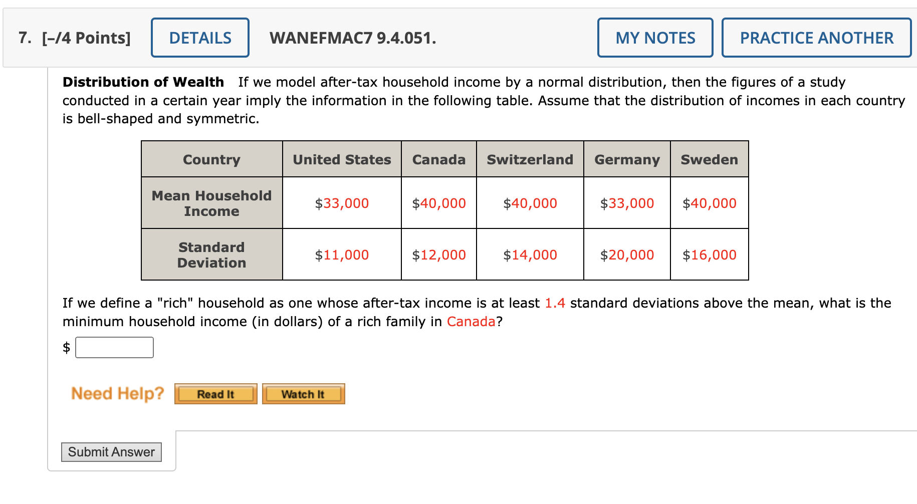 Solved Distribution of Wealth If we model after-tax | Chegg.com