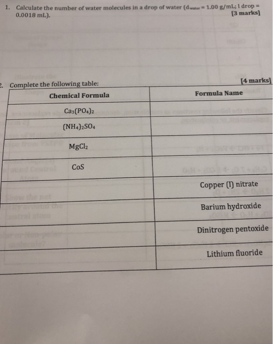 Solved 1. Calculate the number of water molecules in a drop | Chegg.com