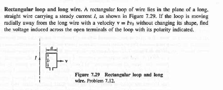 Solved Rectangular loop and long wire. A rectangular loop of | Chegg.com