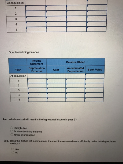 Solved E9-6 Computing Depreciation under Alternative Methods | Chegg.com
