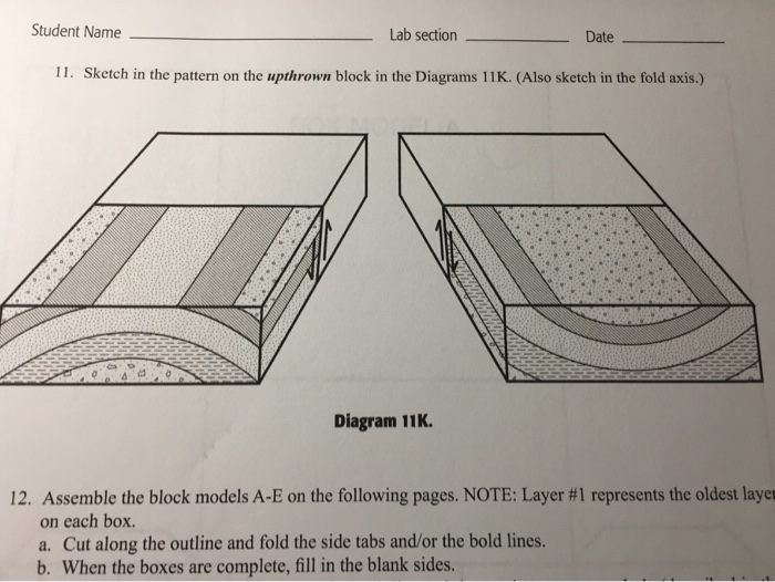 11. Sketch in the pattern on the upthrown block in | Chegg.com