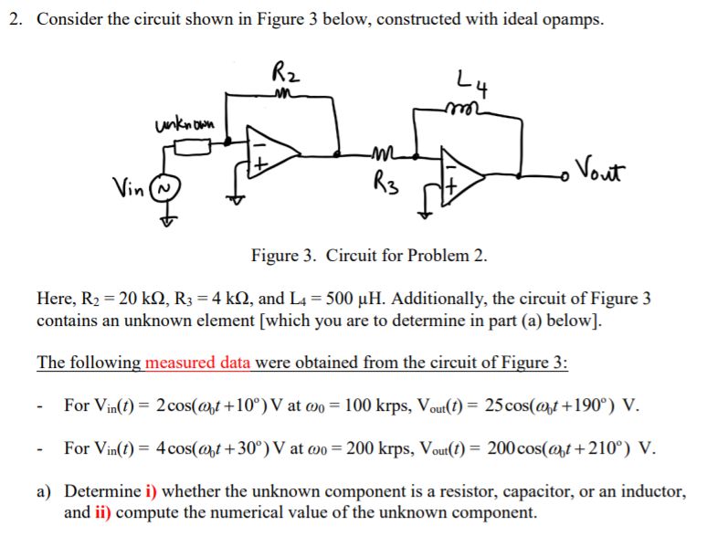 Solved 2. Consider the circuit shown in Figure 3 below, | Chegg.com