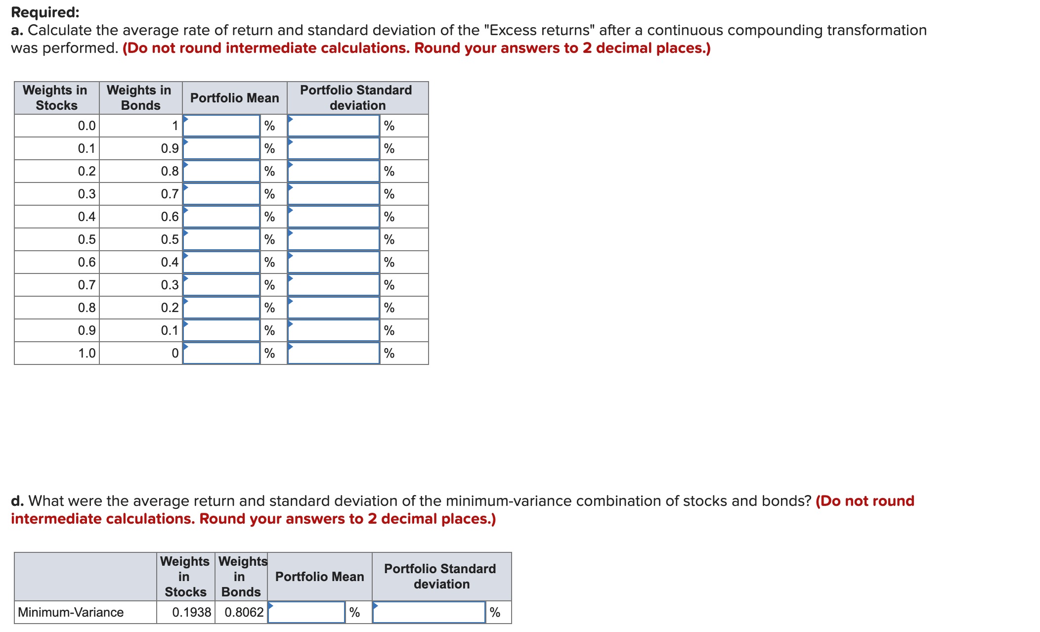 Solved The following table contains the historic returns | Chegg.com