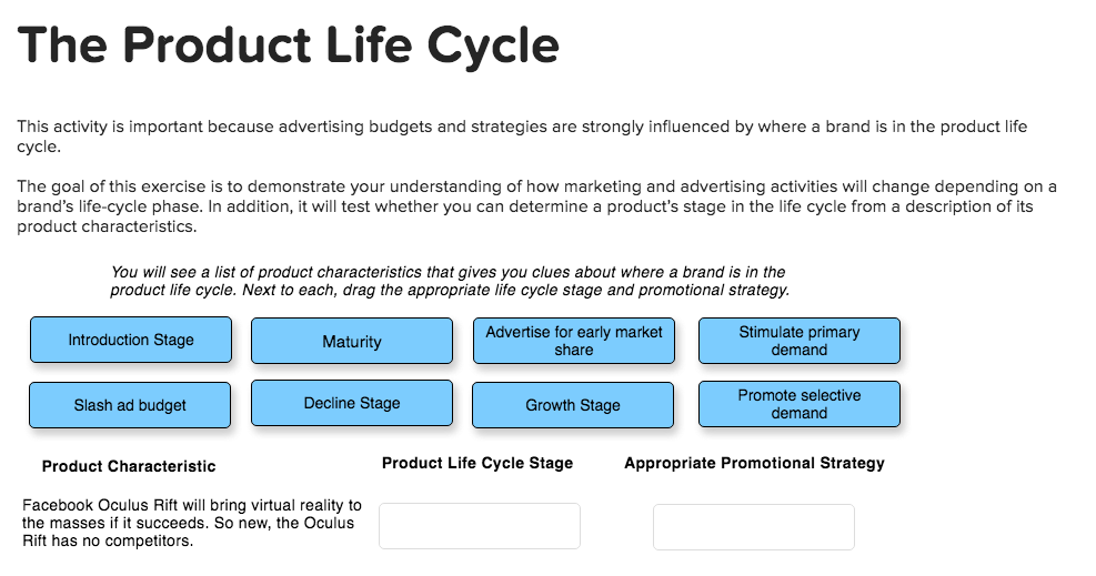 Solved The Product Life Cycle This activity is important | Chegg.com