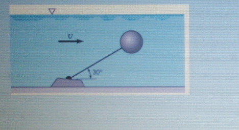 Solved The diameter of the ball is 30 cm as shown in figure. | Chegg.com
