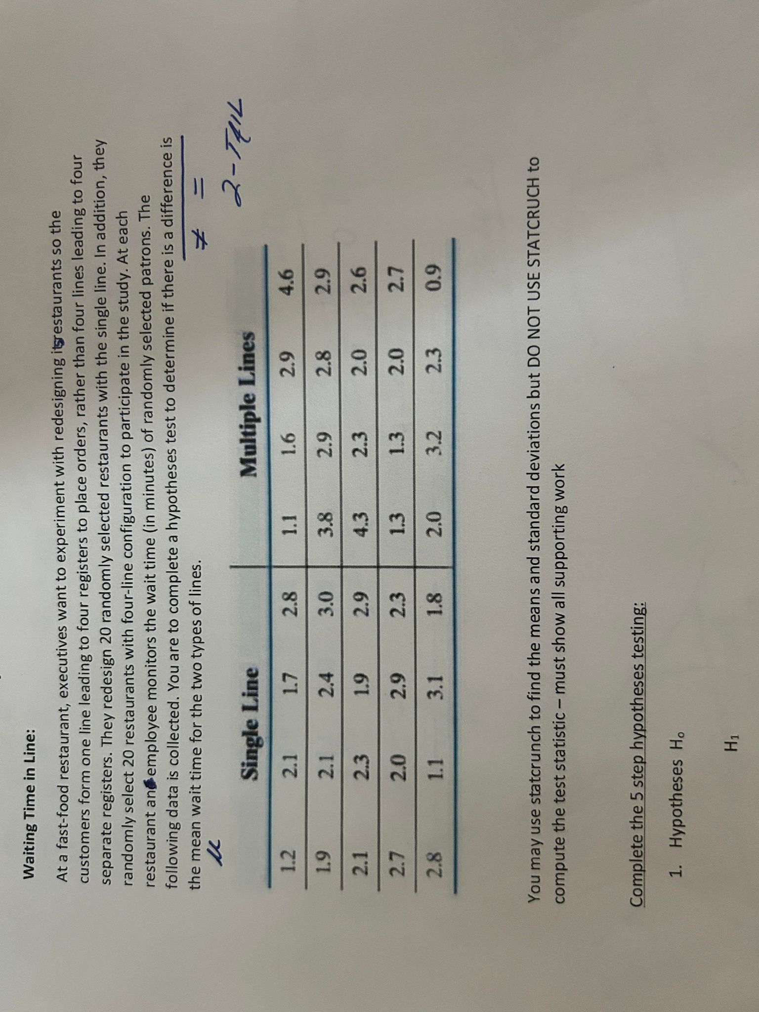 Solved Waiting Time in Line: At a fast food restaurant, | Chegg.com