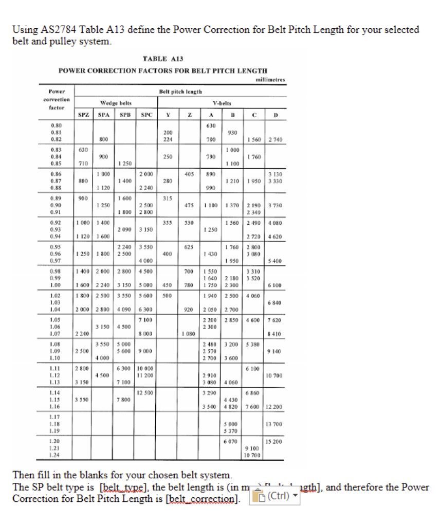 Solved Using AS2784 Table A13 define the Power Correction | Chegg.com