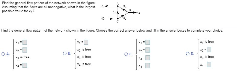 Find the general flow pattern of the network shown in | Chegg.com