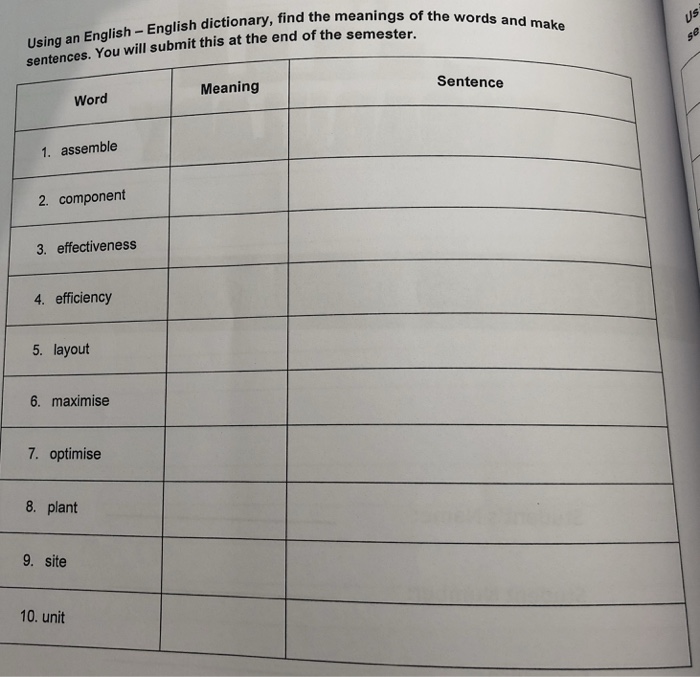 Solved n English- English dictionary, find the meanings of | Chegg.com
