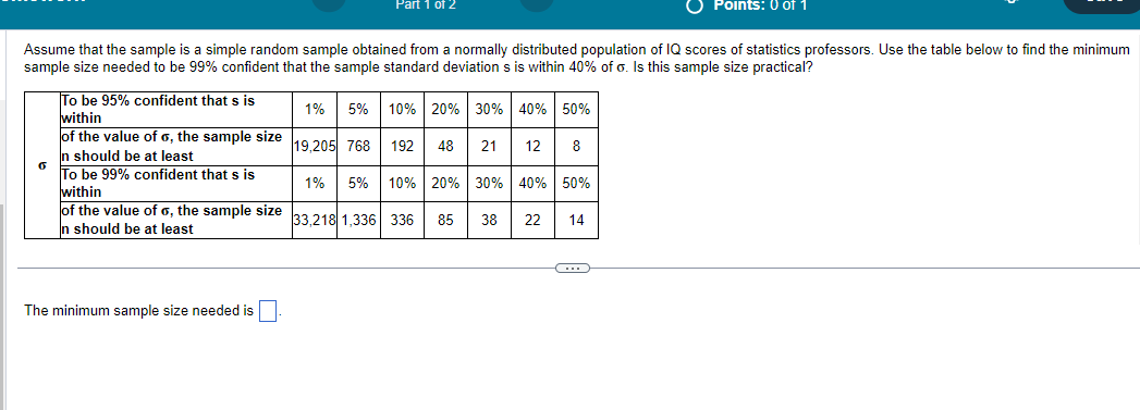 Solved Assume that the sample is a simple random sample | Chegg.com