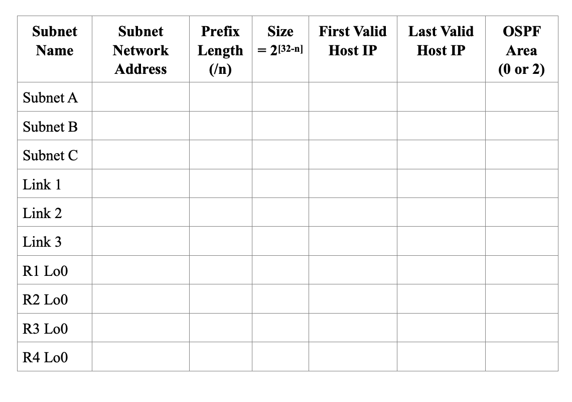 Solved \begin{tabular}{|l|c|c|c|c|c|c|} \hline | Chegg.com