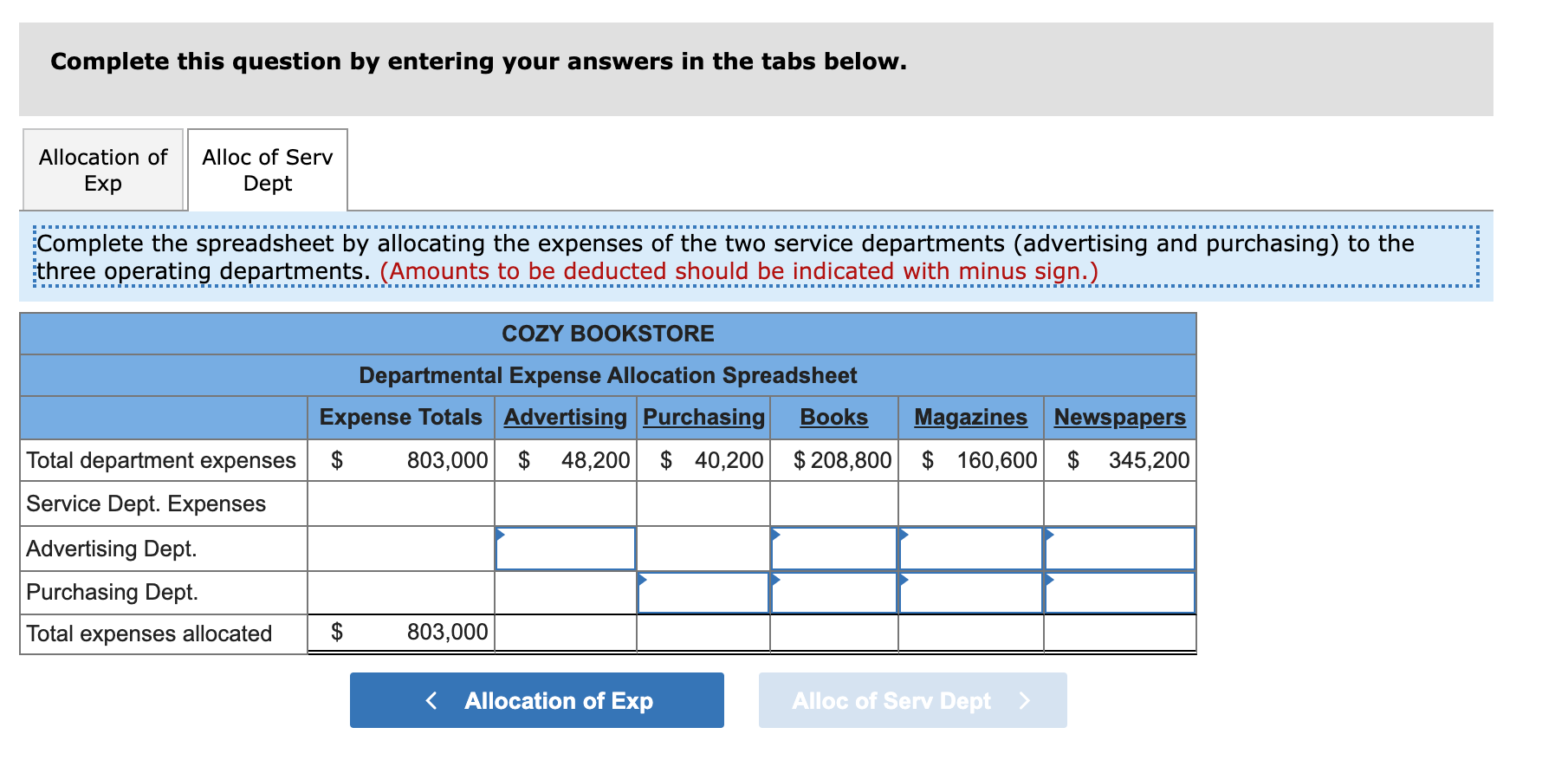 Solved Exercise 24-3 Service department expenses allocated | Chegg.com