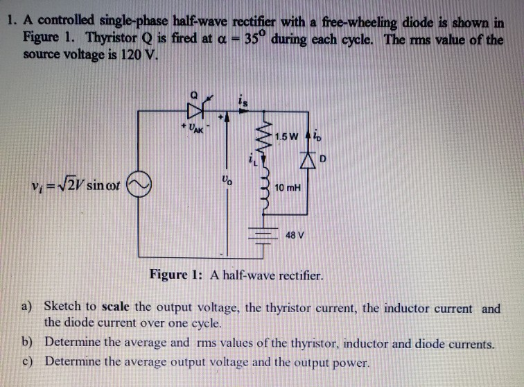 Solved 1. A controlled single-phase half wave rectifier with | Chegg.com