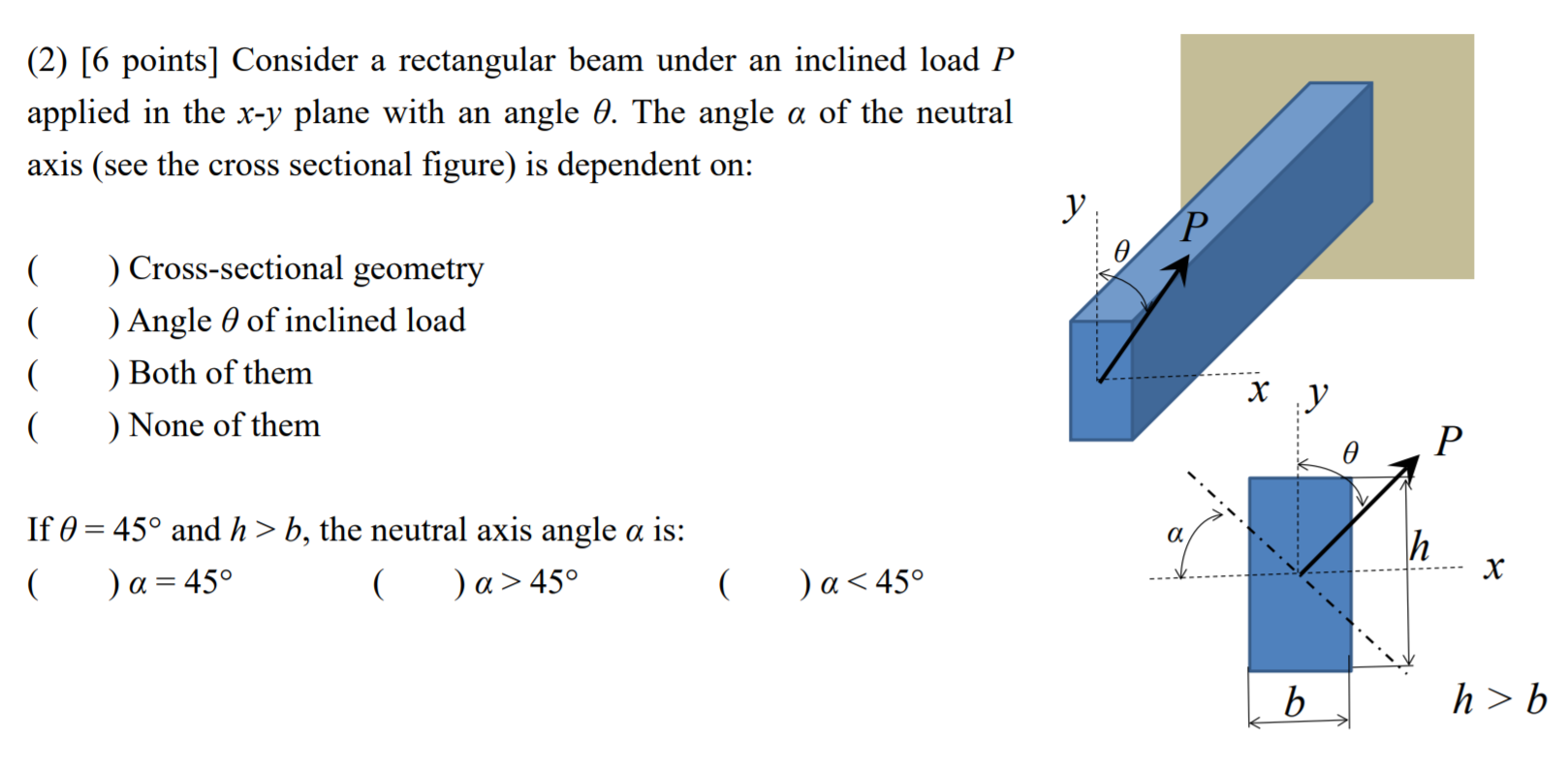 Solved 1. (1) [4 points] A directional loading P with angle | Chegg.com