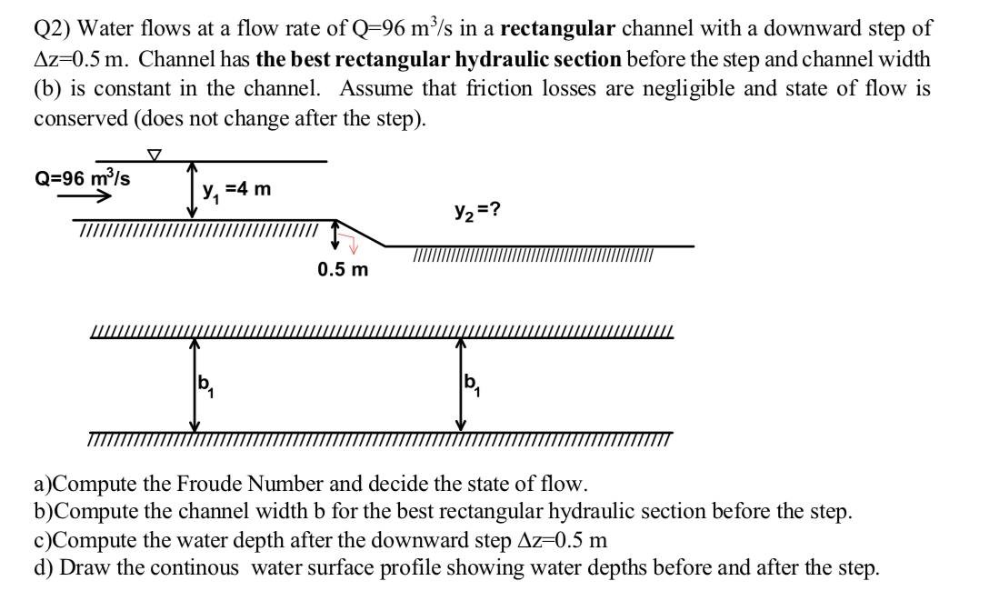 Solved Hydromechanics Please show all the steps and | Chegg.com