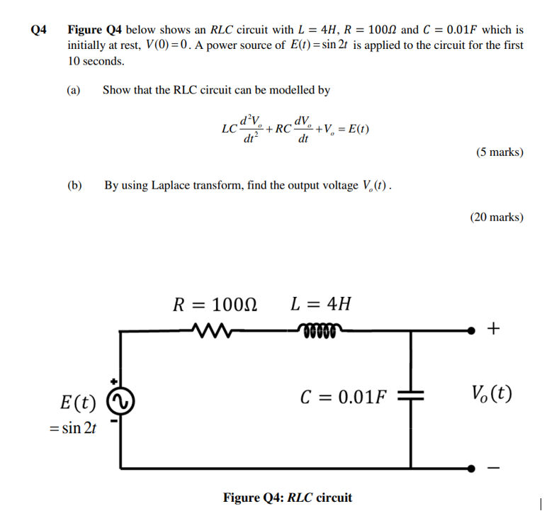 Solved Figure Q4 below shows an RLC circuit with L=4H,R=100Ω | Chegg.com