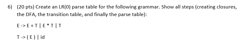 Solved 6) (20 pts) Create an LR(O) parse table for the | Chegg.com
