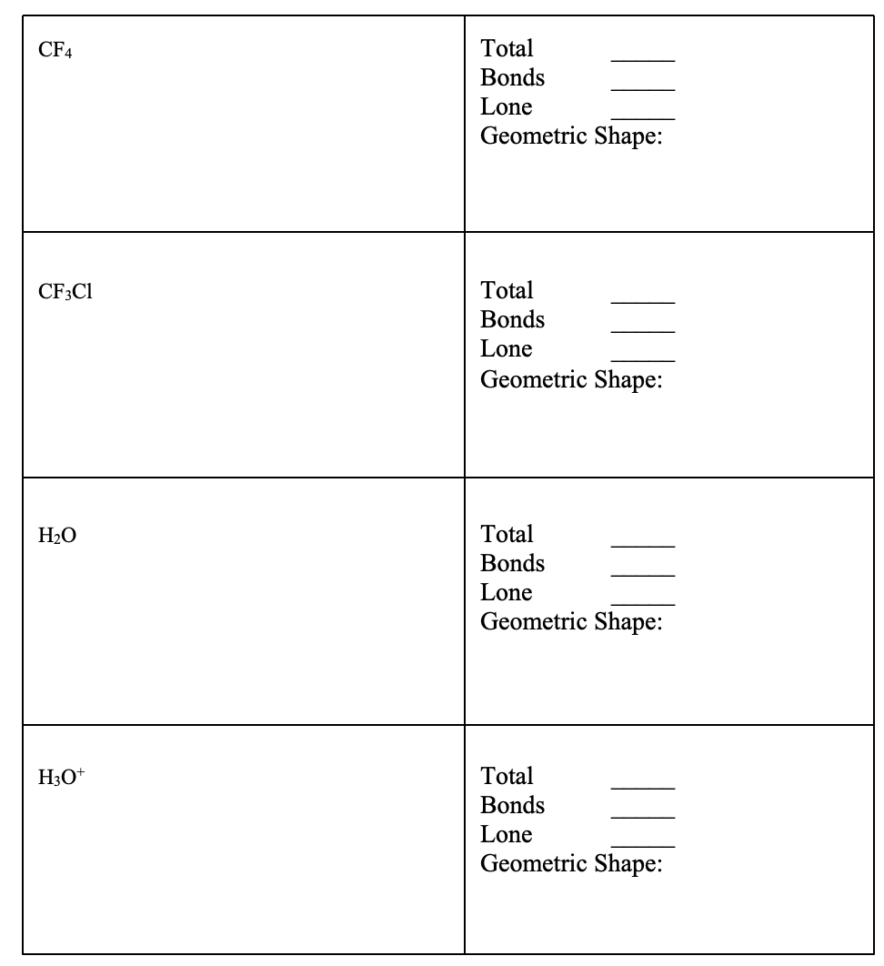 Solved CF4 Total Bonds Lone Geometric Shape: CF3C1 Total | Chegg.com