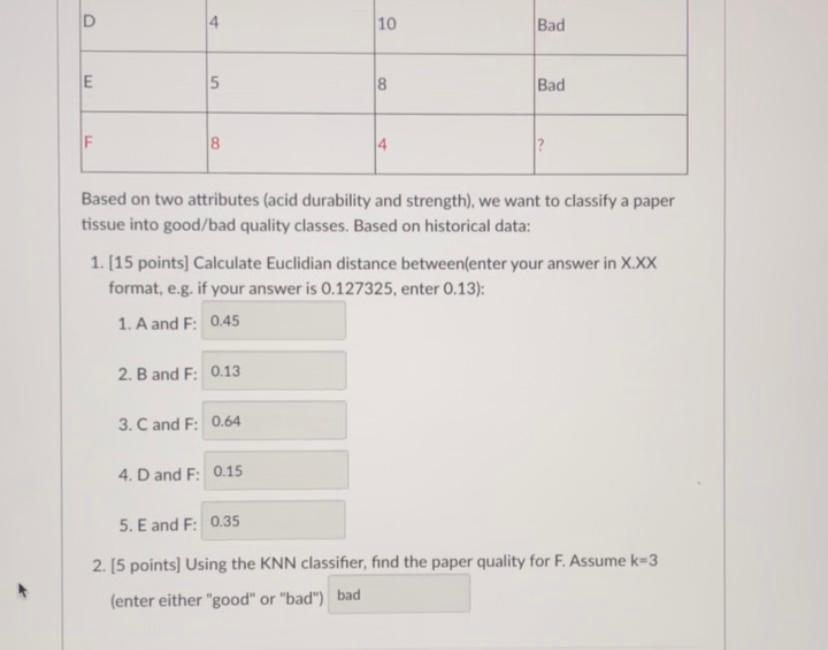 Solved Based on two attributes (acid durability and | Chegg.com
