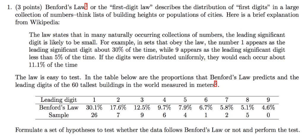 Solved 1. (3 points) Benford's Law) or the "first-digit law” | Chegg.com