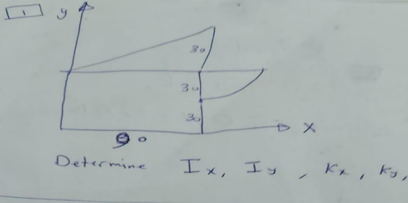 Solved 30 Determine Ix, Iy | Chegg.com