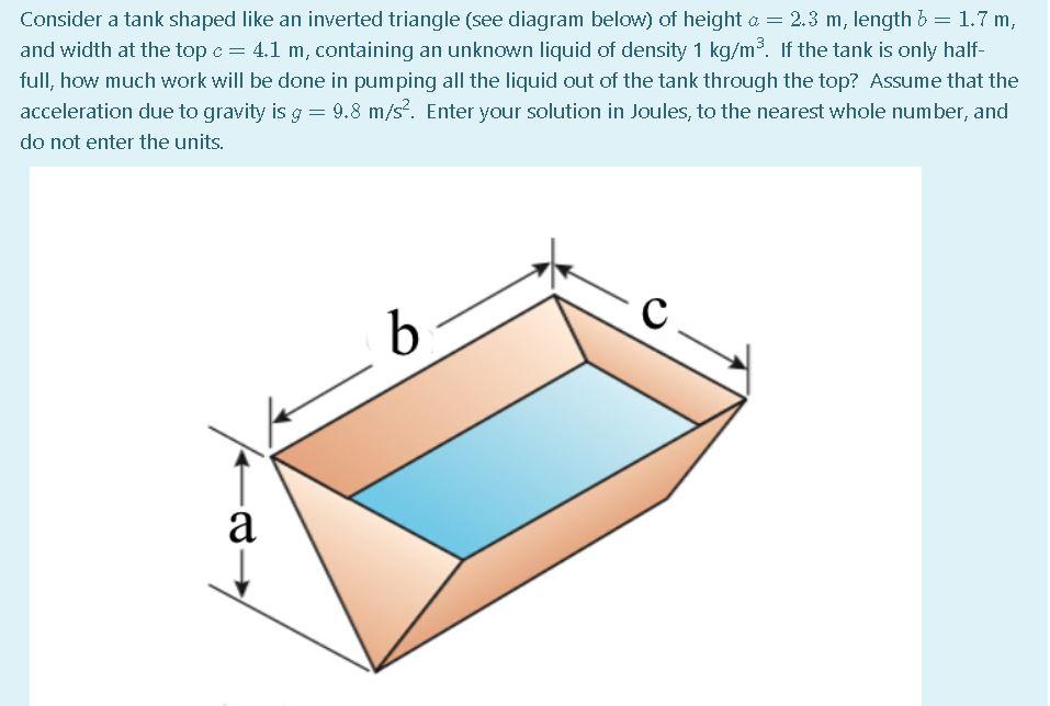 Solved Consider a tank shaped like an inverted triangle (see | Chegg.com