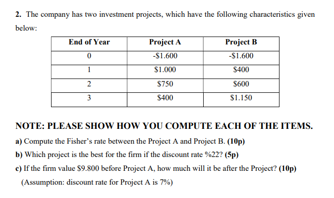 Solved 2. The company has two investment projects, which | Chegg.com