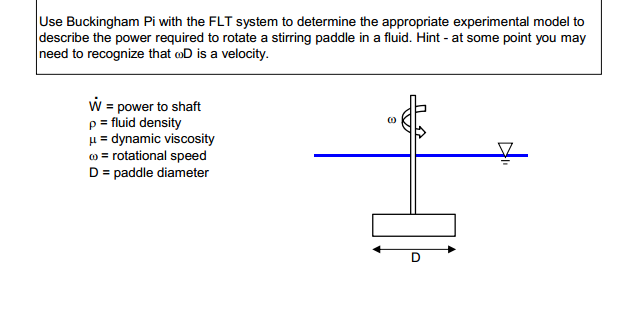 Solved Use Buckingham Pi with the FLT system to determine | Chegg.com