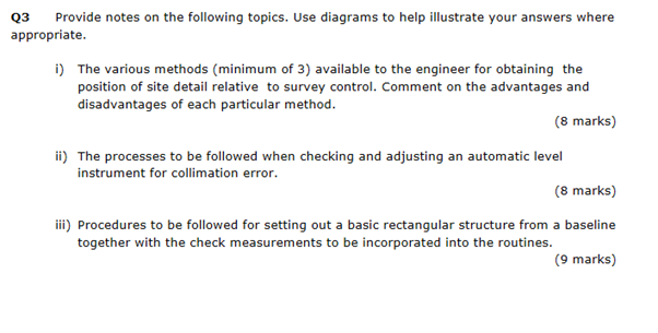 Solved Q3 Provide notes on the following topics. Use | Chegg.com