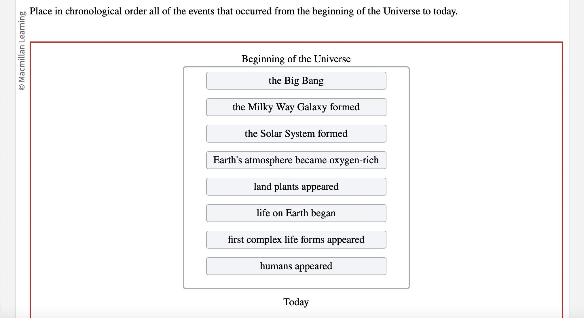 Solved Place in chronological order all of the events that | Chegg.com