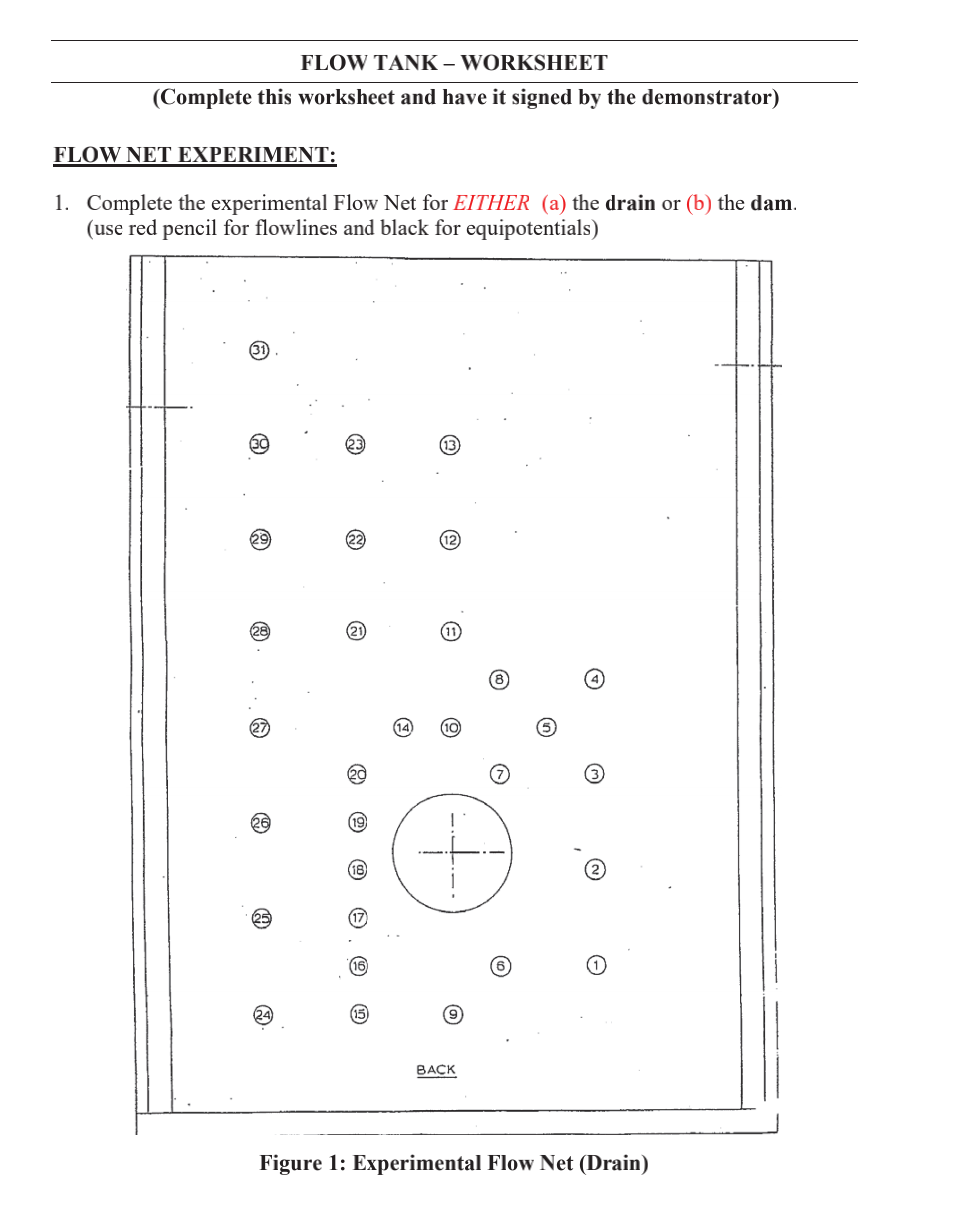 FLOW TANK - WORKSHEET (Complete this worksheet and | Chegg.com