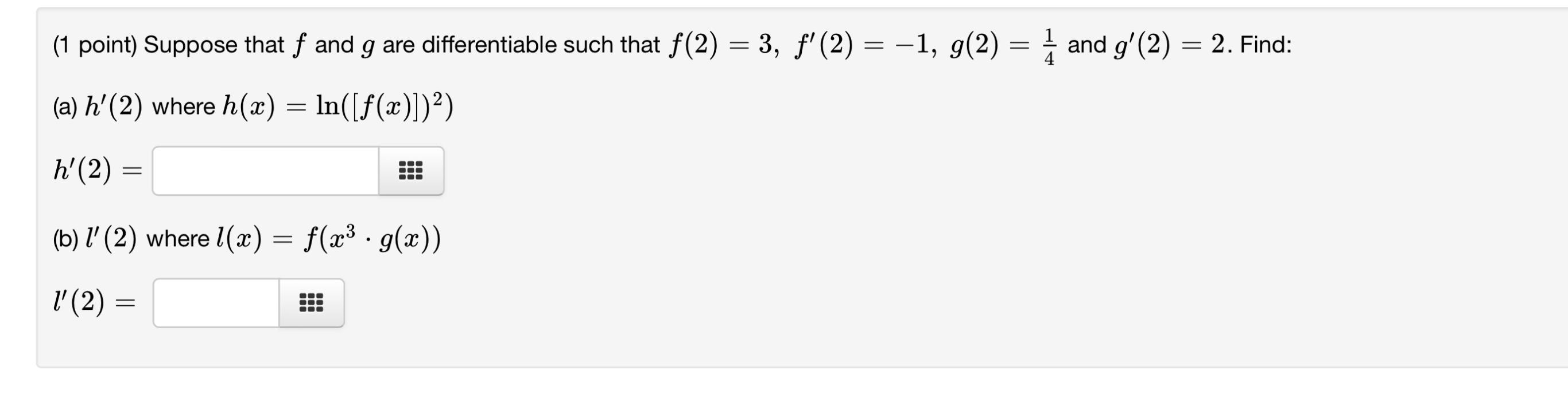 Solved (1 point) Suppose that f and g are differentiable | Chegg.com