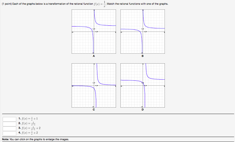 Each of the graphs below is a transformation of the | Chegg.com