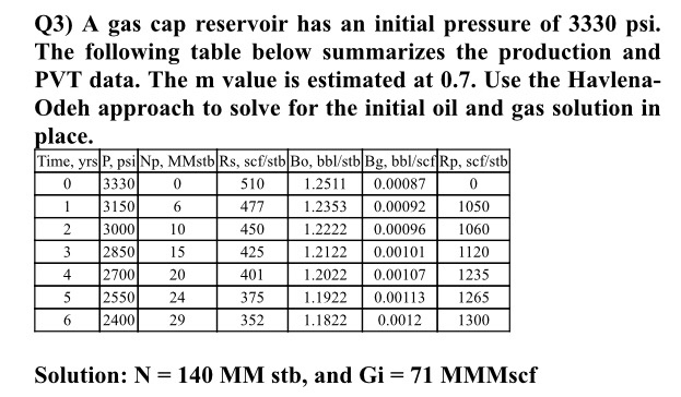 Solved Q1) Using the following data, determine the OOIP by | Chegg.com