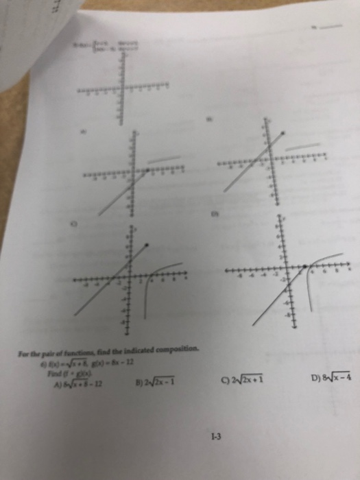 Solved For the pair of functions, find the indicated | Chegg.com