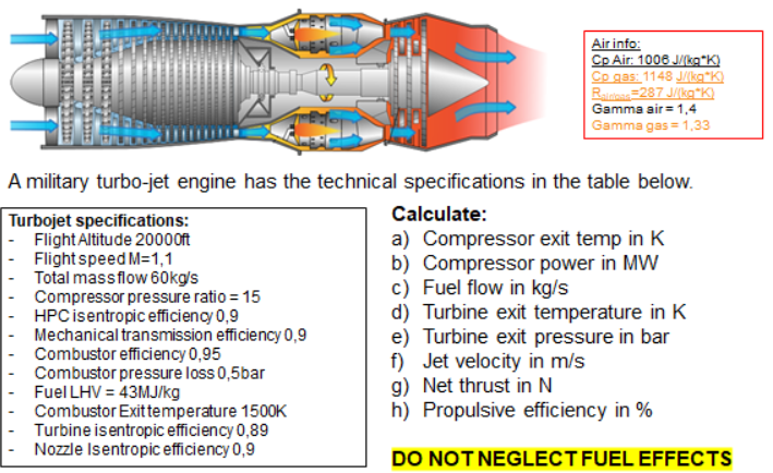 Solved \begin{tabular}{|l|} \hline Air info: \\ Cp Air: 1006 | Chegg.com