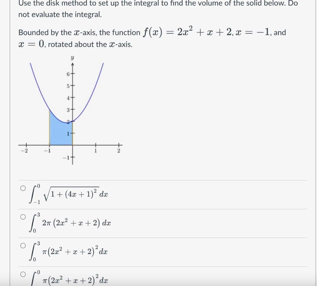 Solved Use the disk method to set up the integral to find | Chegg.com