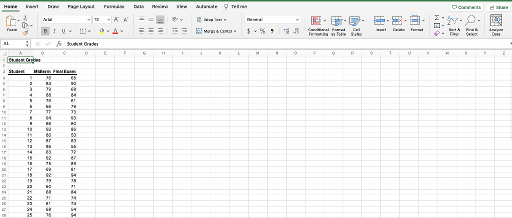 Solved Select and perform the correct test from the | Chegg.com