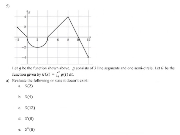 Solved 1 et g be the function shown above. g consists of 3 | Chegg.com