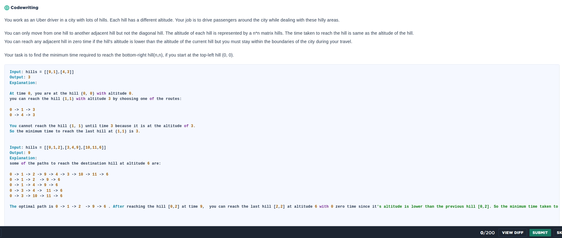 Solved Codewriting You work as an Uber driver in a city with | Chegg.com