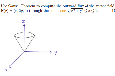 Solved Use Gauss' Theorem to compute the outward flux of the | Chegg.com