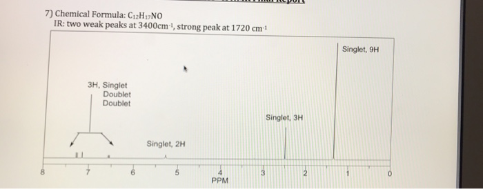 Solved 7) Chemical Formula: C12H17NO IR: two weak peaks at | Chegg.com