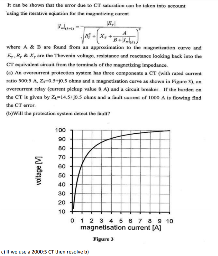 It can be shown that the error due to CT saturation | Chegg.com